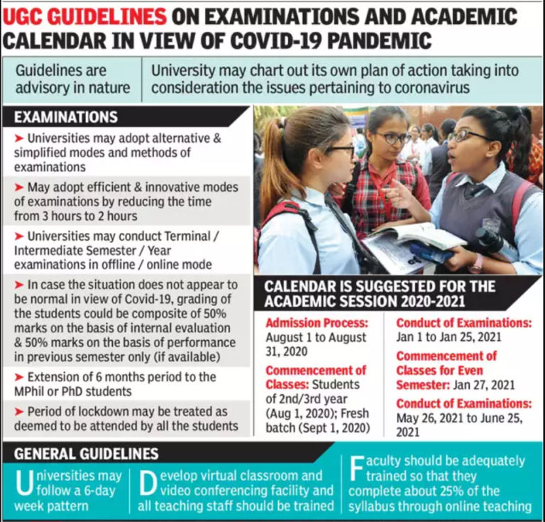 D.ed | B.ed Admissions & UGC new guidelines over university UG-PG exams ...